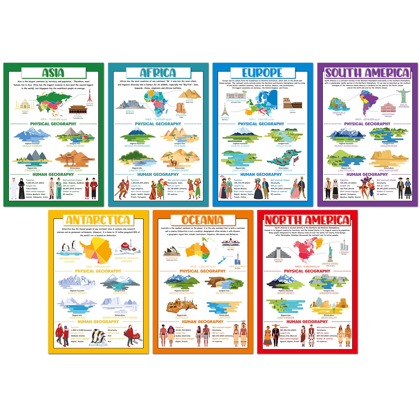 Buy party greeting Seven Continents Seven Continents Bulletin Board ...