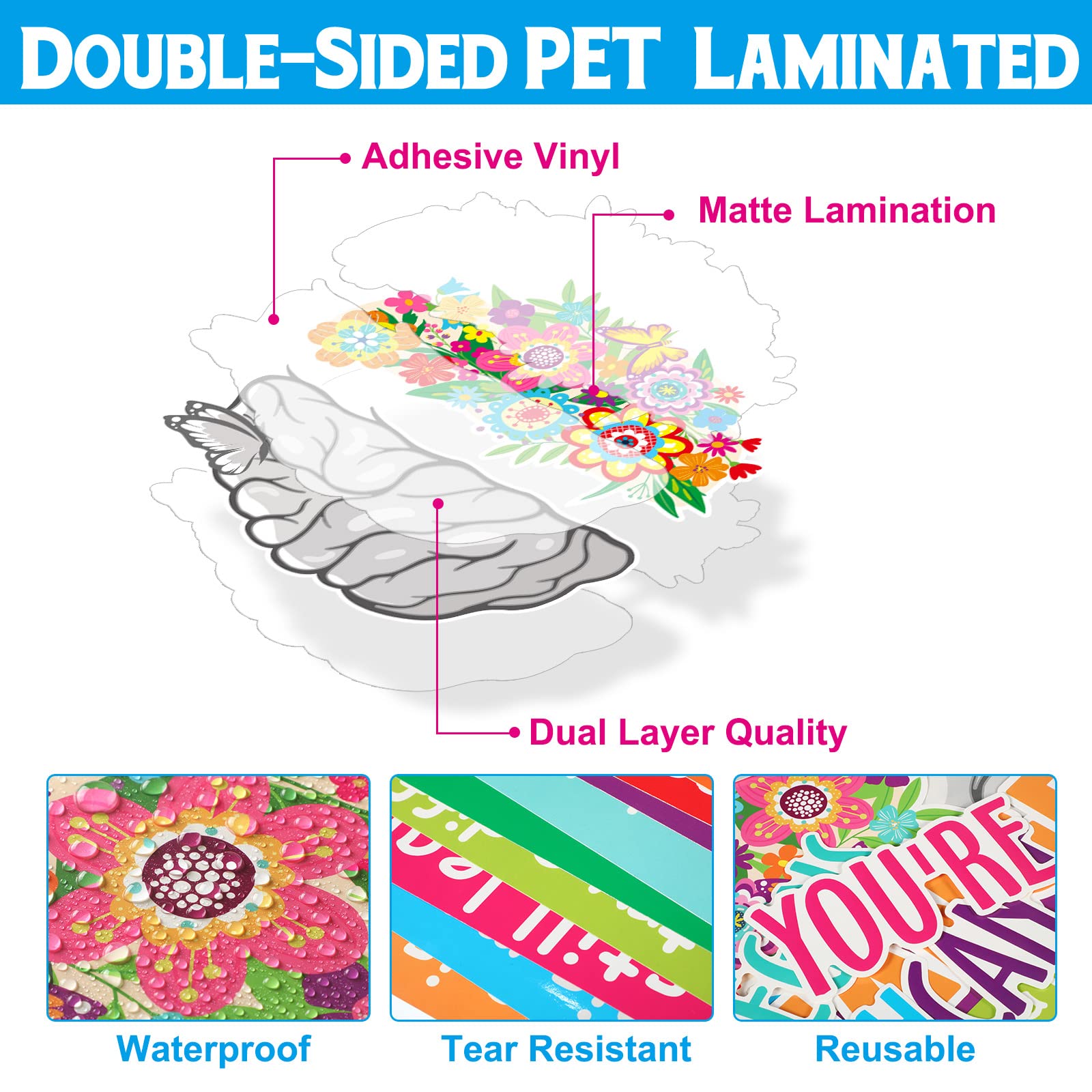 Snapklik.com : 46 Pcs Growth Mindset Posters Flower Brain Grow Bulletin ...