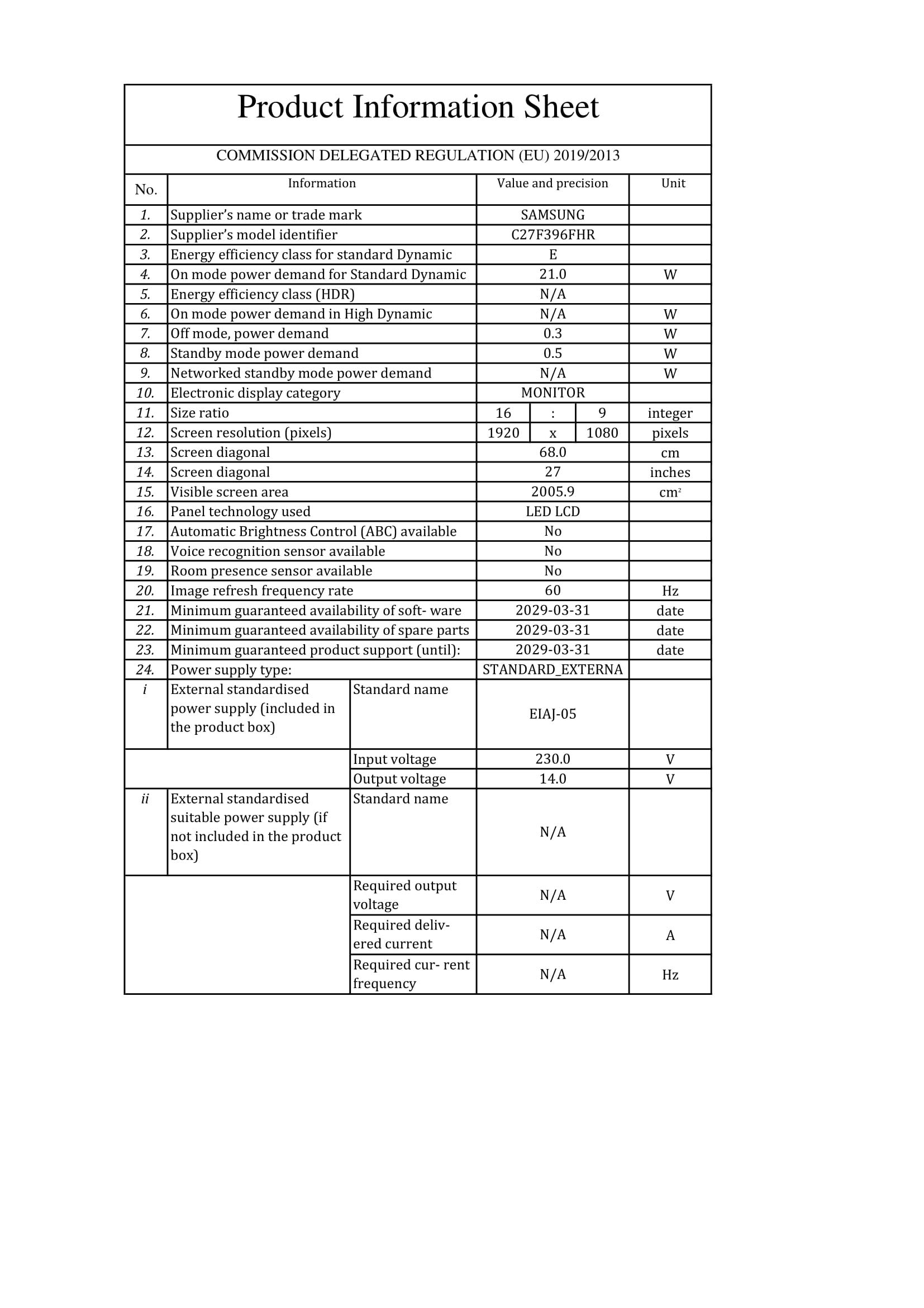 Samsung Monitor CF39 (‎C24F396), Curvo (1800R) , 24", 1920x1080 (Full ...