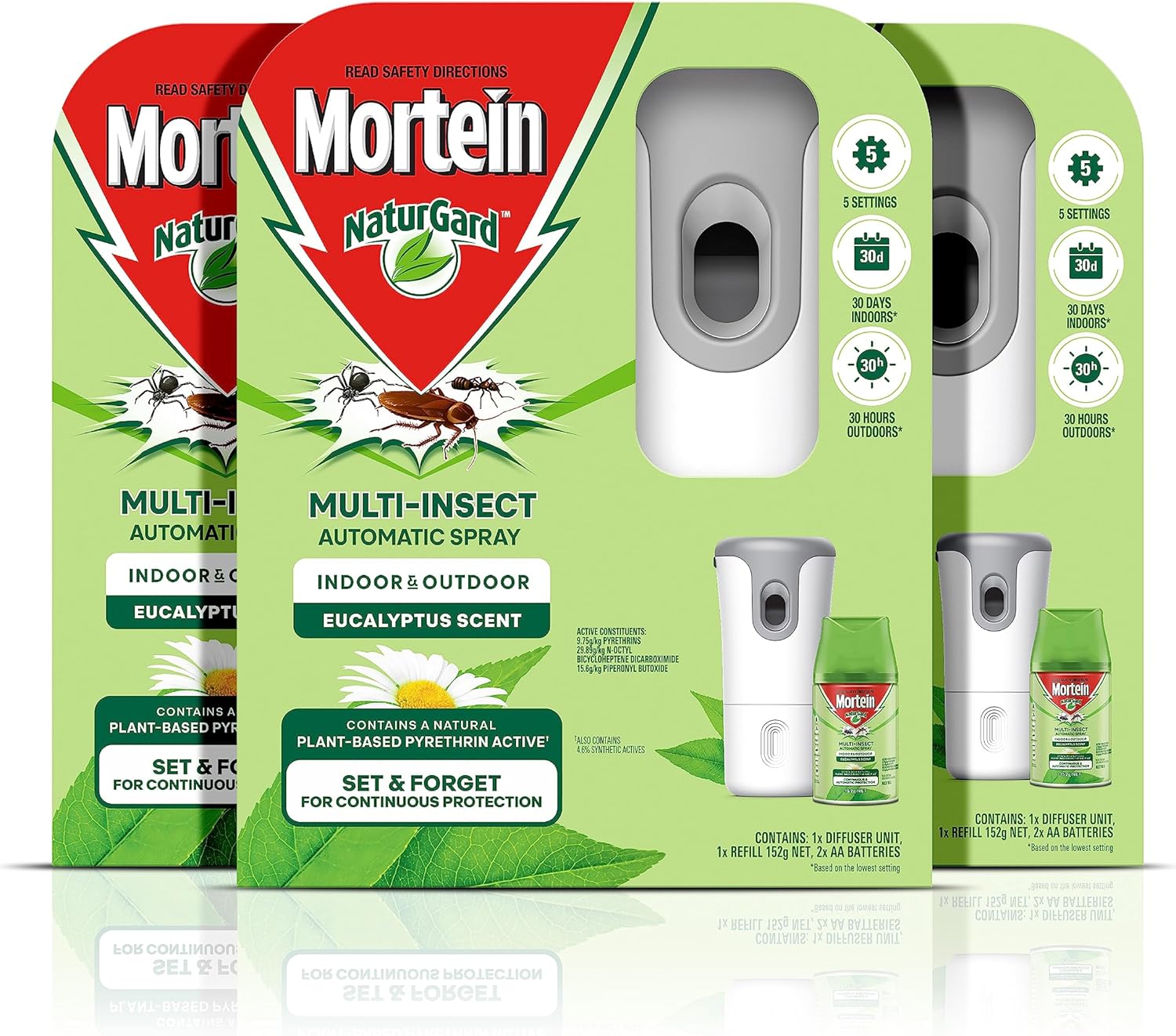 Mortein NaturGard Multi-Insect Automatic Diffuser Kit Eucalyptus 152g (Pack of 3) : Amazon.com ...