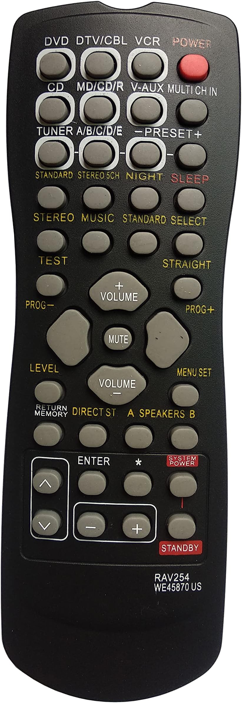 Amazon.com: Remote Control for Yamaha WF365400 RAV356 HTR-6290 RX-V1600 ...