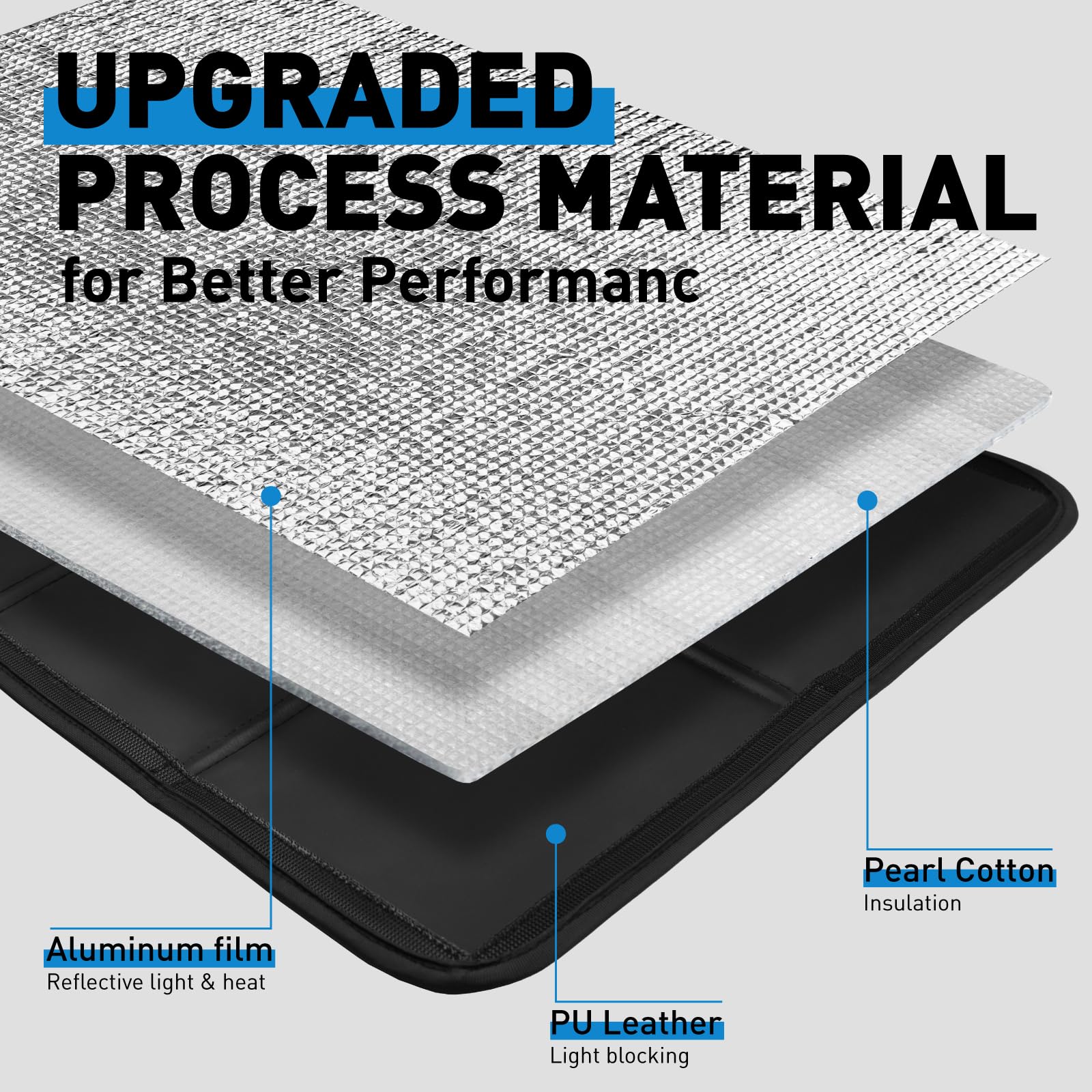 Snapklik.com : RV Skylight Window Shade, 16 X 16 Inch Cover, Foldable ...