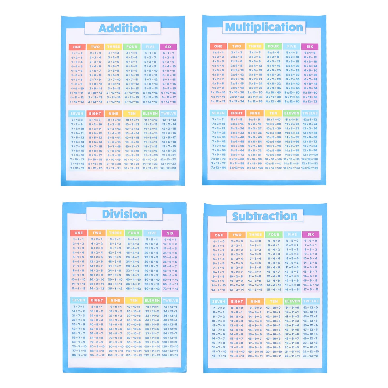 Tofficu 4 Sheets Educational Math Posters Multiplication Division ...