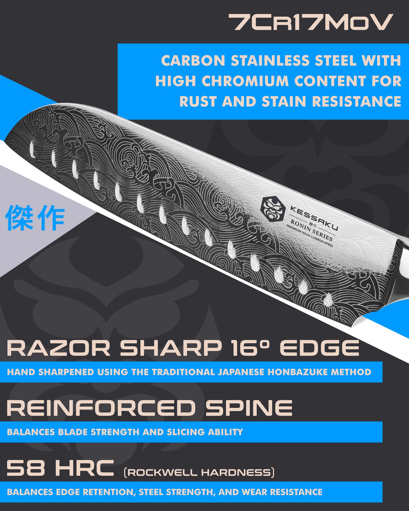 Snapklik.com : KESSAKU 7-Inch Santoku Knife - Ronin Series - Granton ...