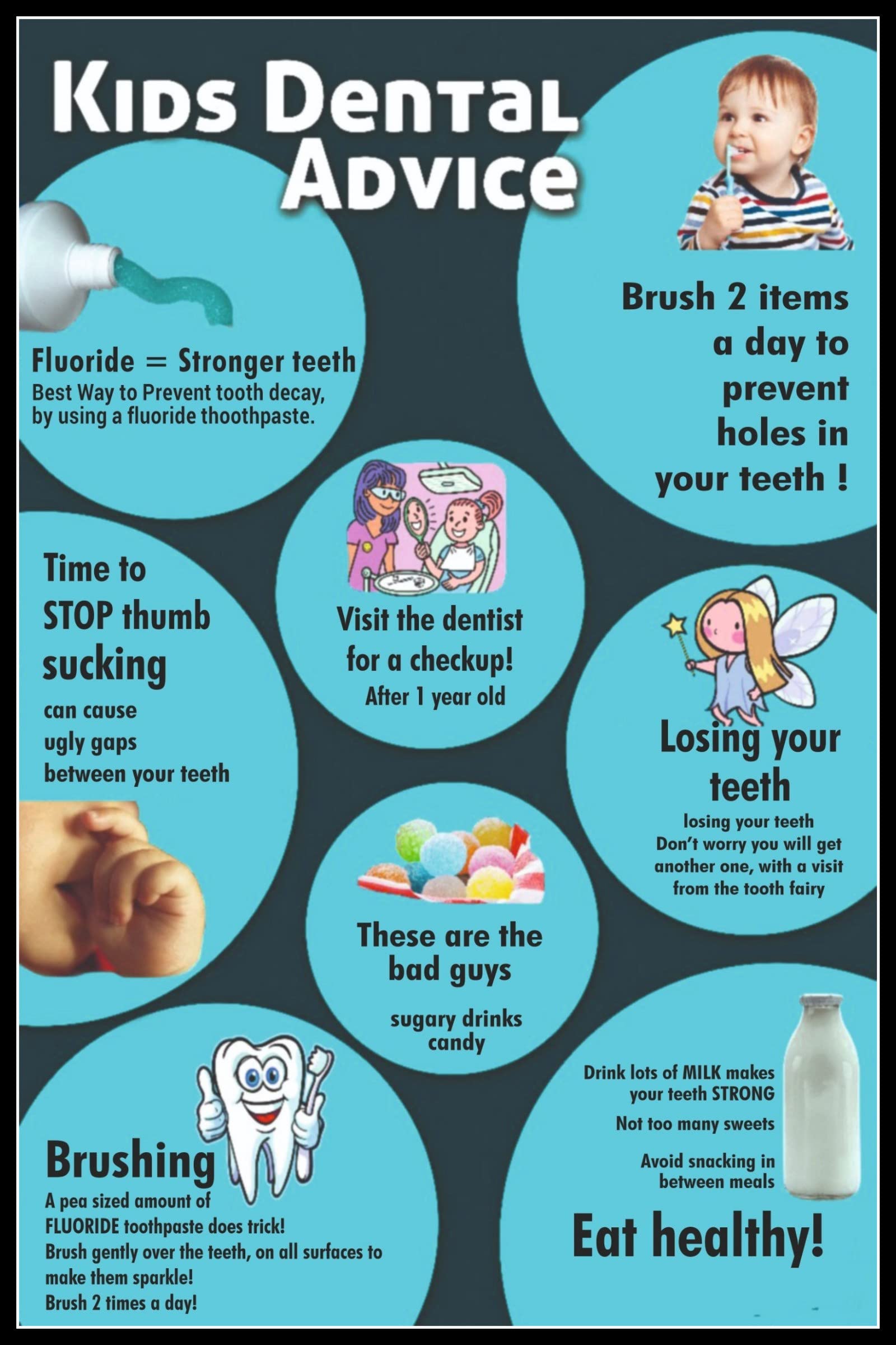 Dental Treatment Posters