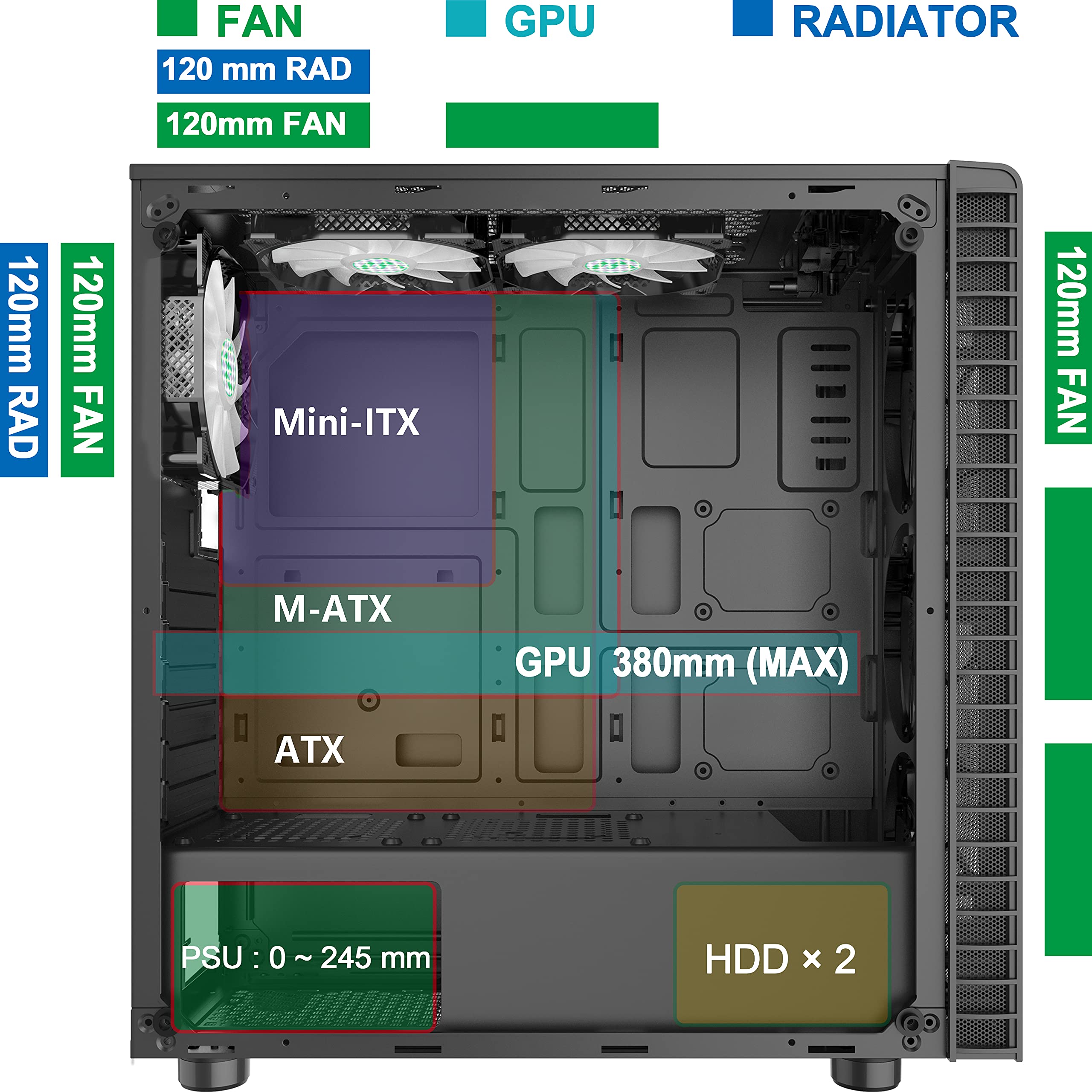 Snapklik.com : MUSETEX 6pcs ARGB Fans Pre-Installed, USB 3.0 Tempered ...