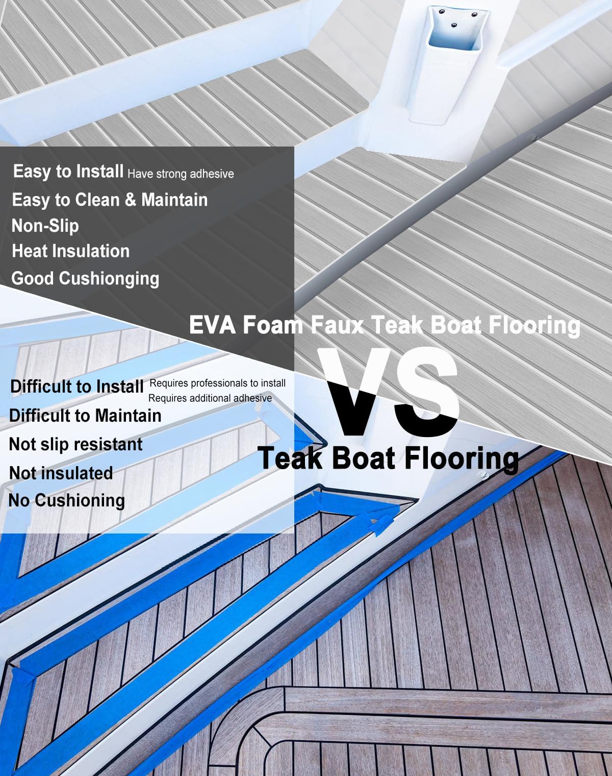 Snapklik.com : EVA Foam Boat Decking 945"x161" Boat Flooring Self ...