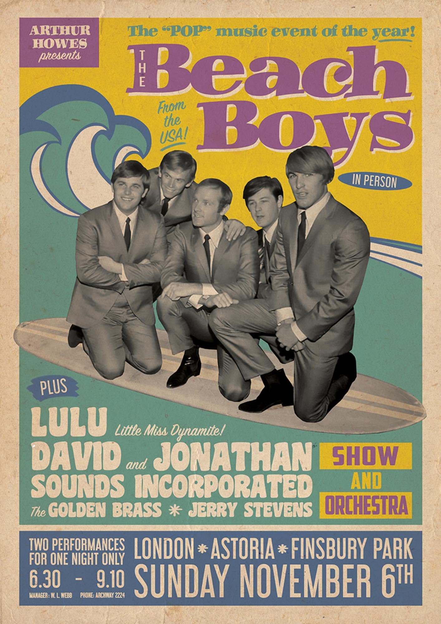 Amazon.com: AllPosters Wall Poster Beach Boys, 23x33: Posters & Prints