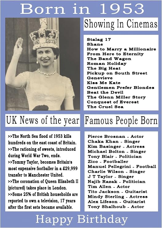 1953 birthday card, born in 1953 birthday card, read all about the year ...
