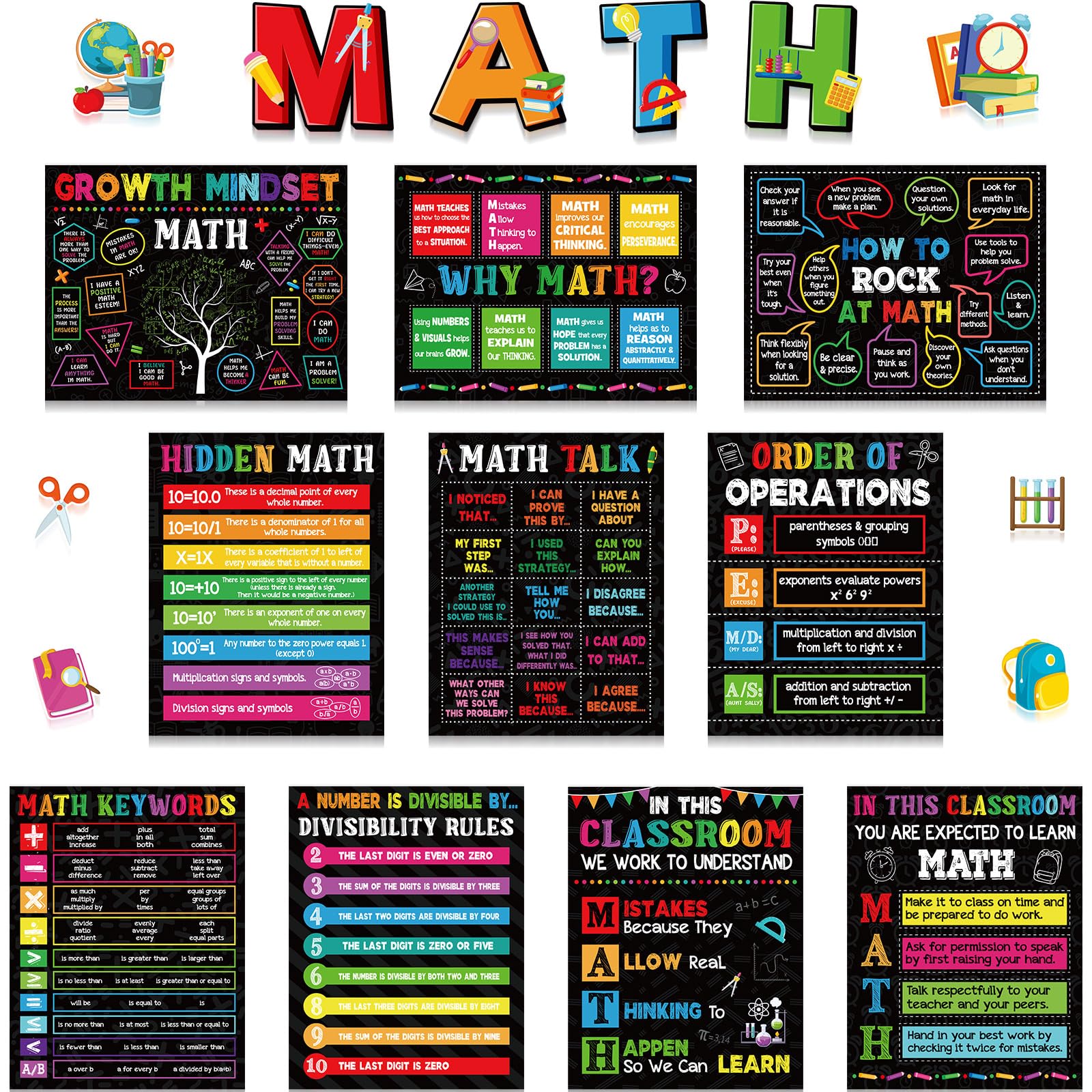 Snapklik.com : 20 Pcs Math Poster Why Math Growth Mindset Poster ...