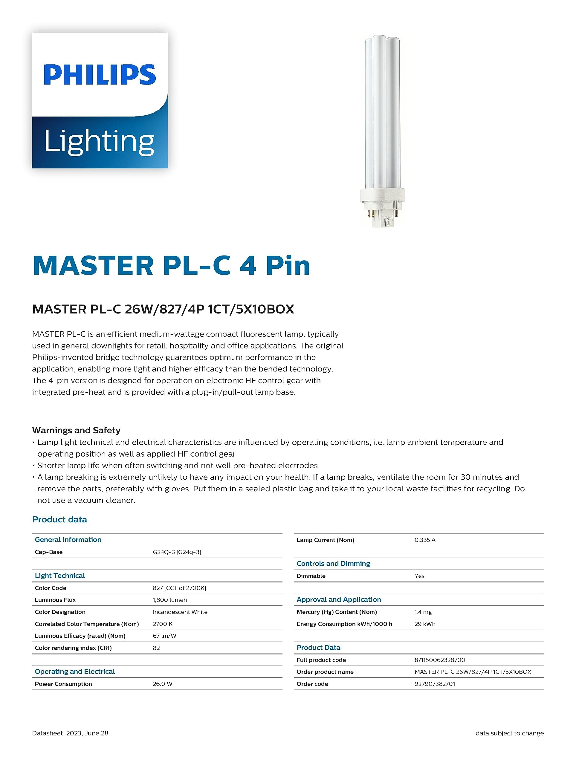 M249A 12V 50W GU5.3 Amber : Amazon.co.uk