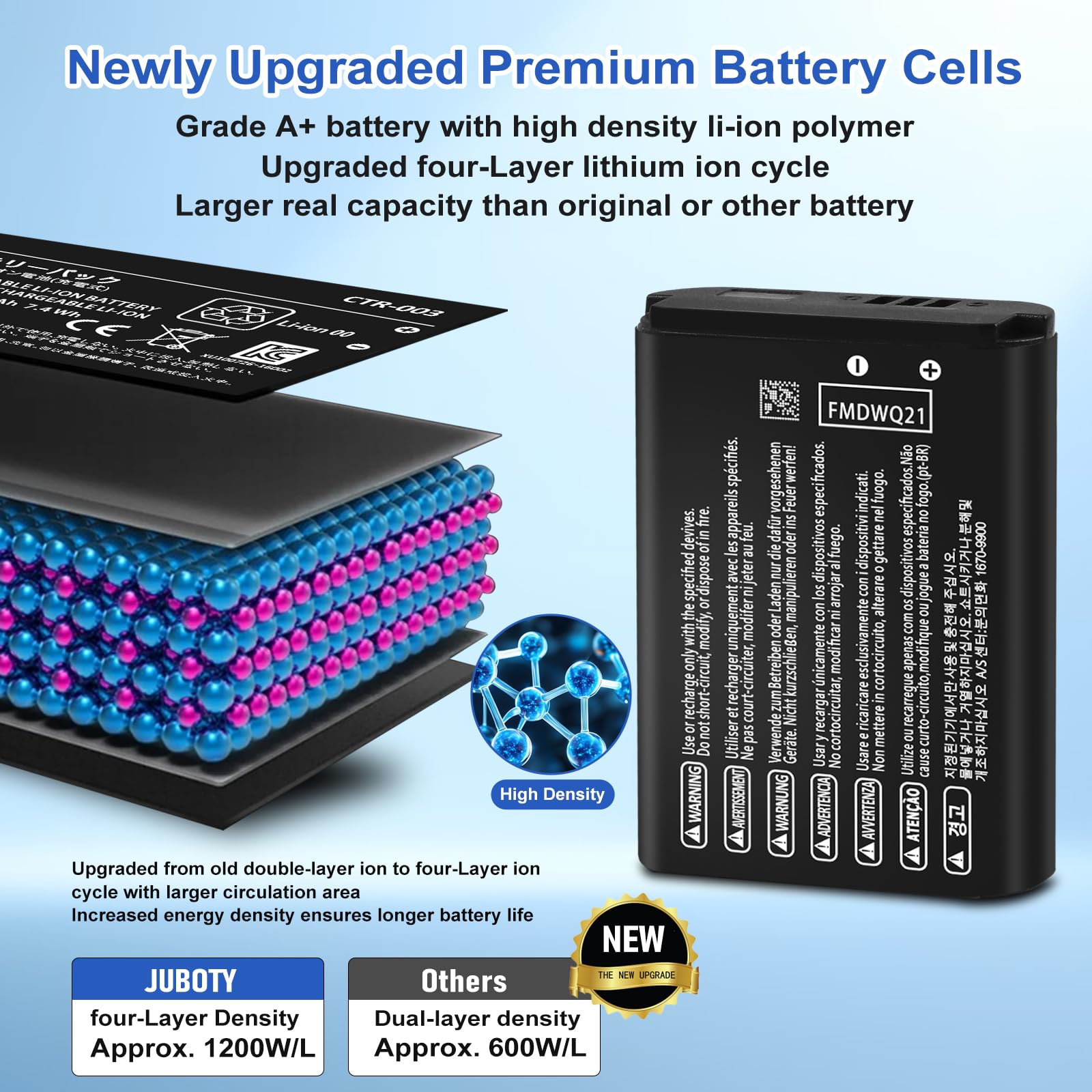 Snapklik.com : JUBOTY 2000mAh 3DS/ 2DS Battery, 2025 New Upgrade ...