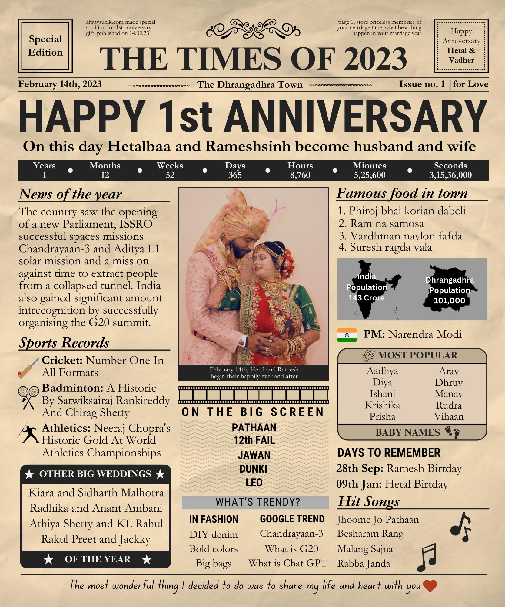 Examples Of Newspaper Anniversary Announcements Oct. 6 12, 2024, Marks