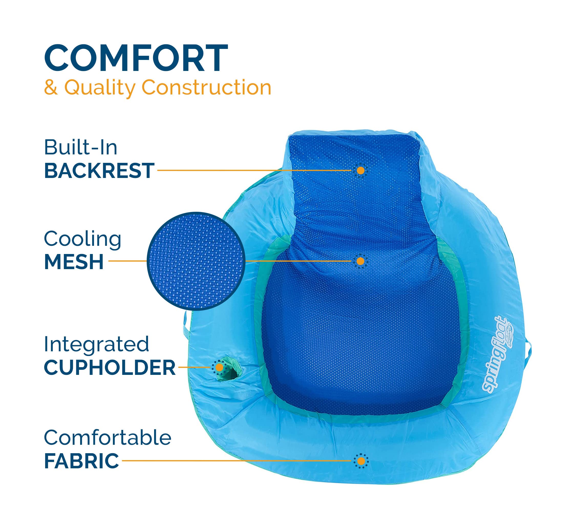 SwimWays 6060074 Spring Float SunSeat Comfortable Summertime Relaxation ...