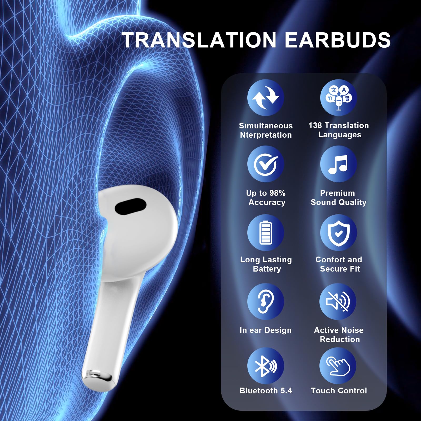 Multilingual Earbuds RAVIAD Language Translator Earbuds - Real-time Two ...