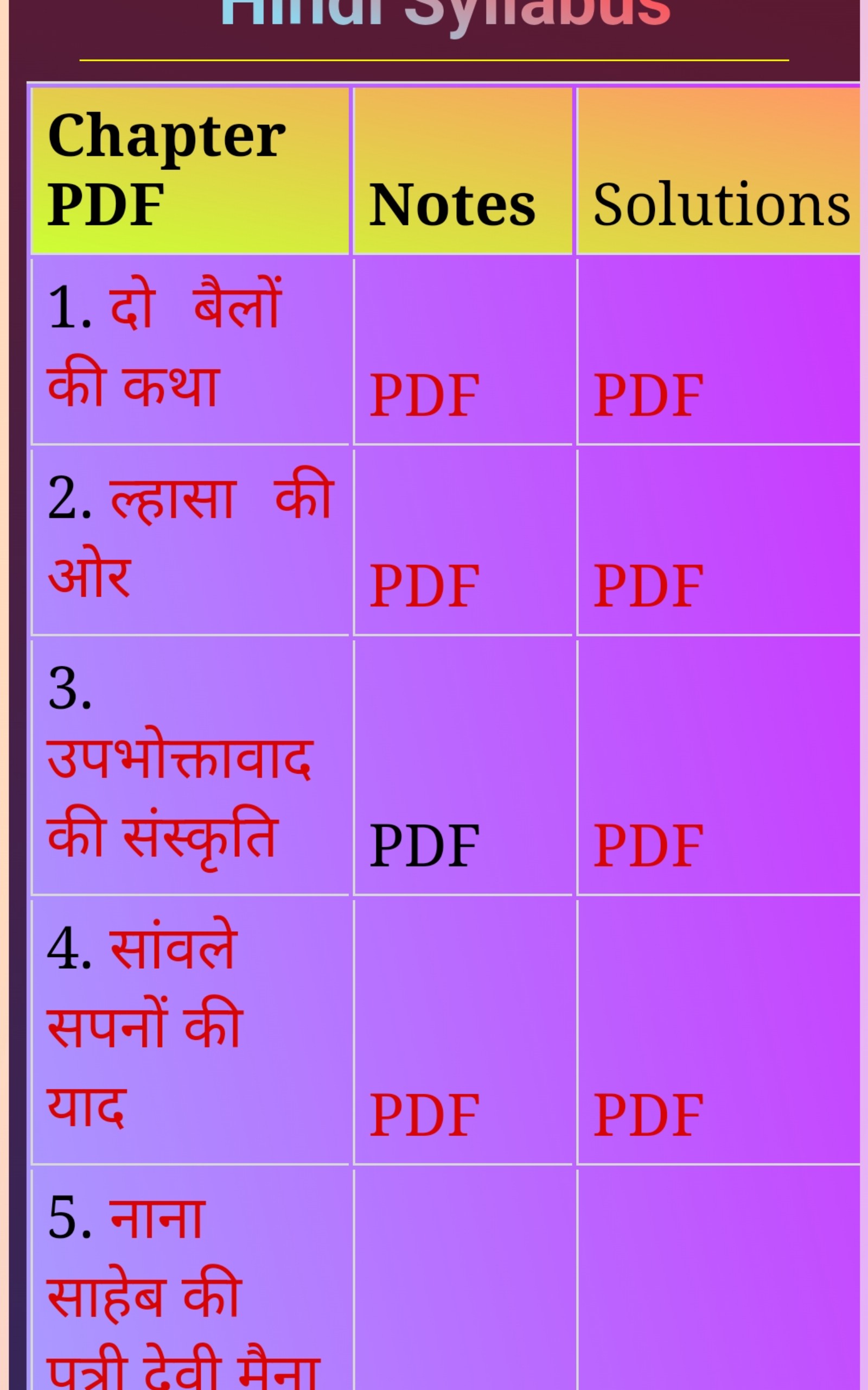 The Prep Point:Amazon.in:Appstore for Android