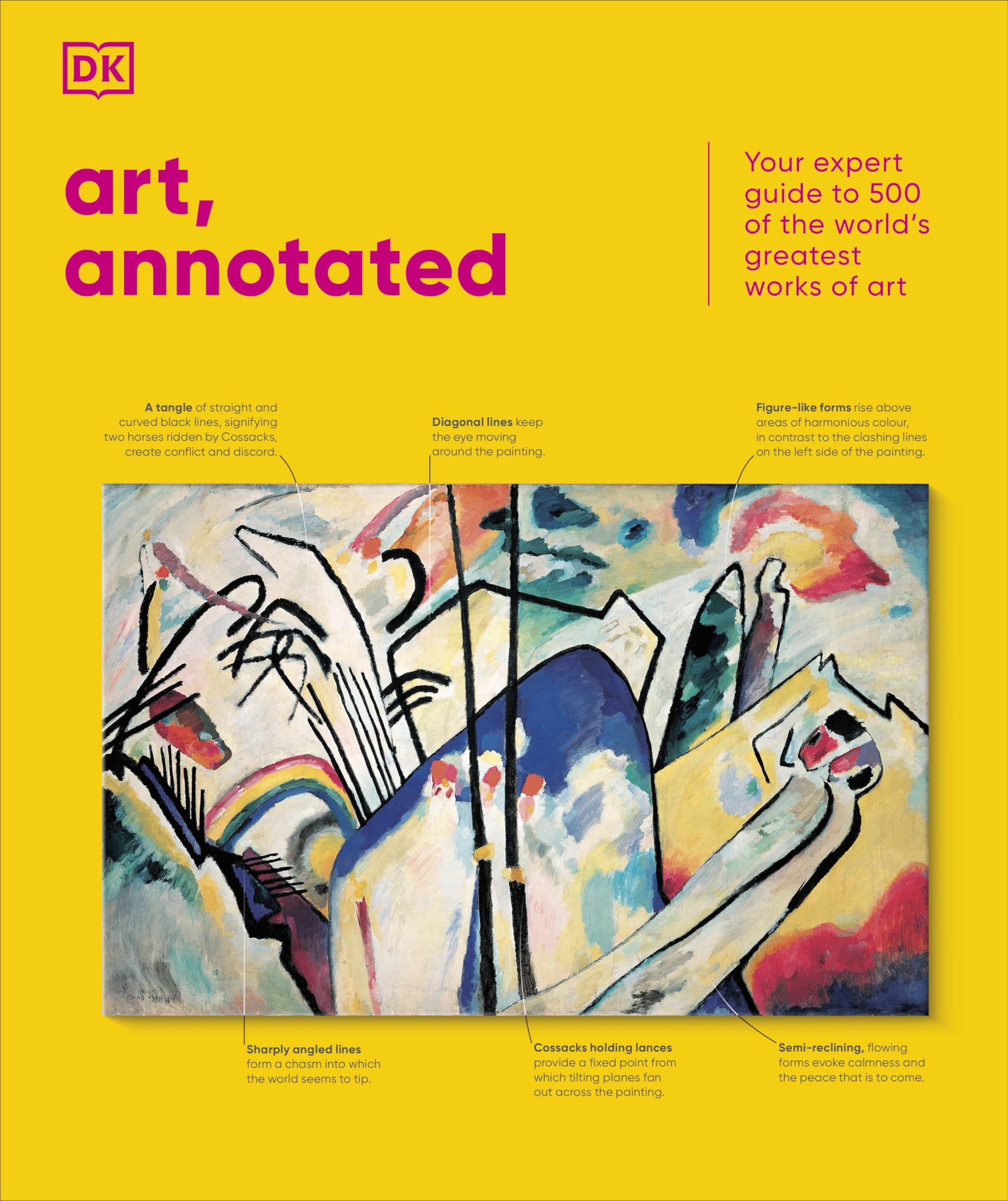 Art, Annotated: Your Expert Guide to 500 of the World's Greatest Works ...