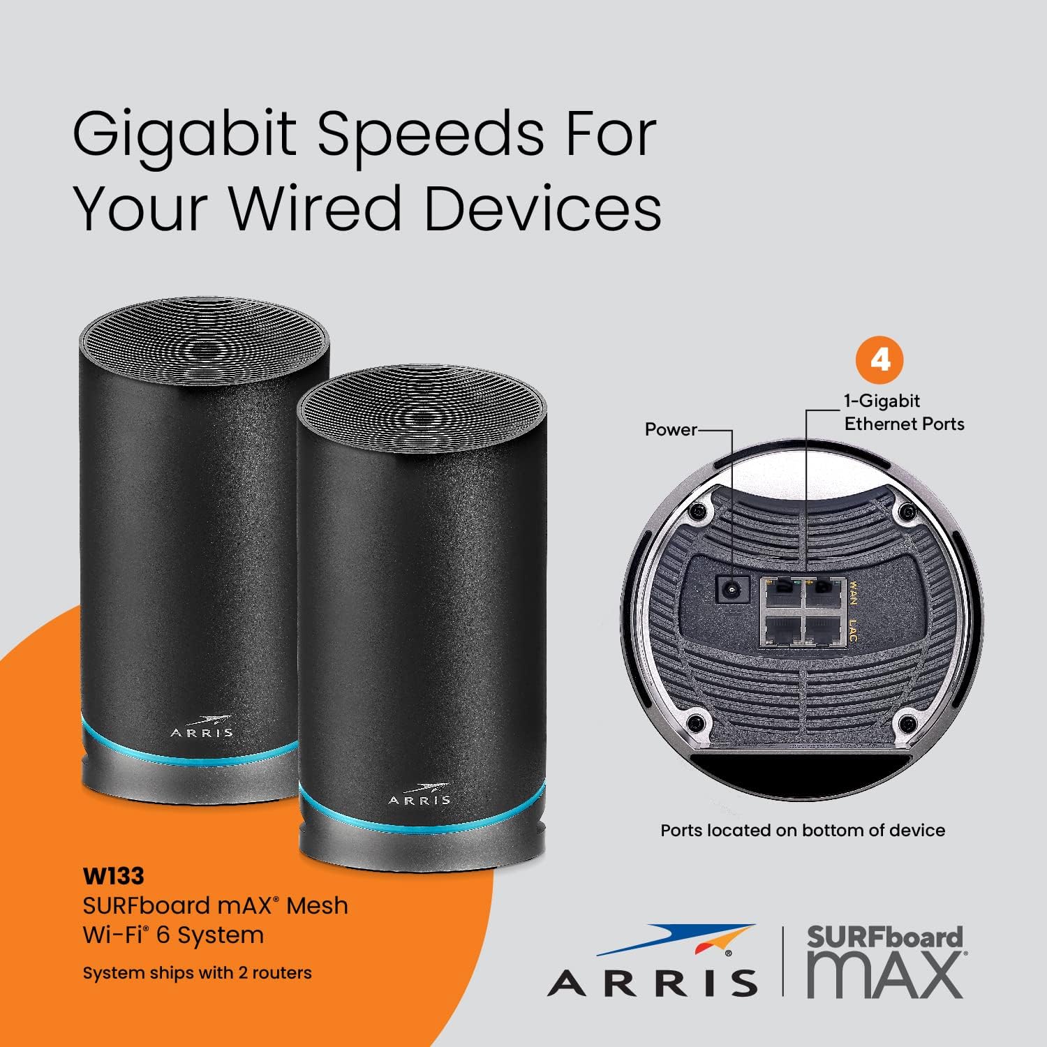 ARRIS SURFboard mAX Pro W133 Tri-Band Mesh Wi-Fi 6 System Velocidad Wi-Fi AX11000 de hasta 11 ...