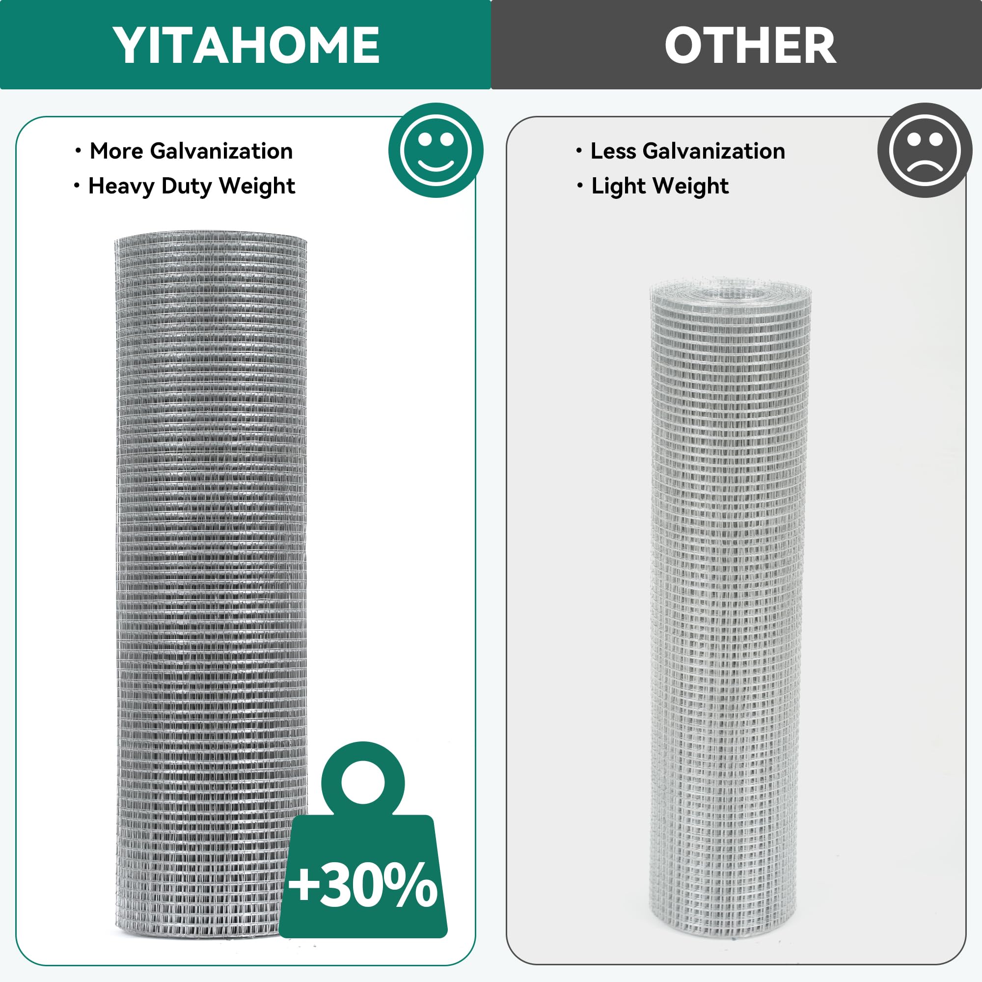 Snapklik.com : 19 Guage Hardware Cloth 1/2 Inch, 48 Inch X 50 FT ...