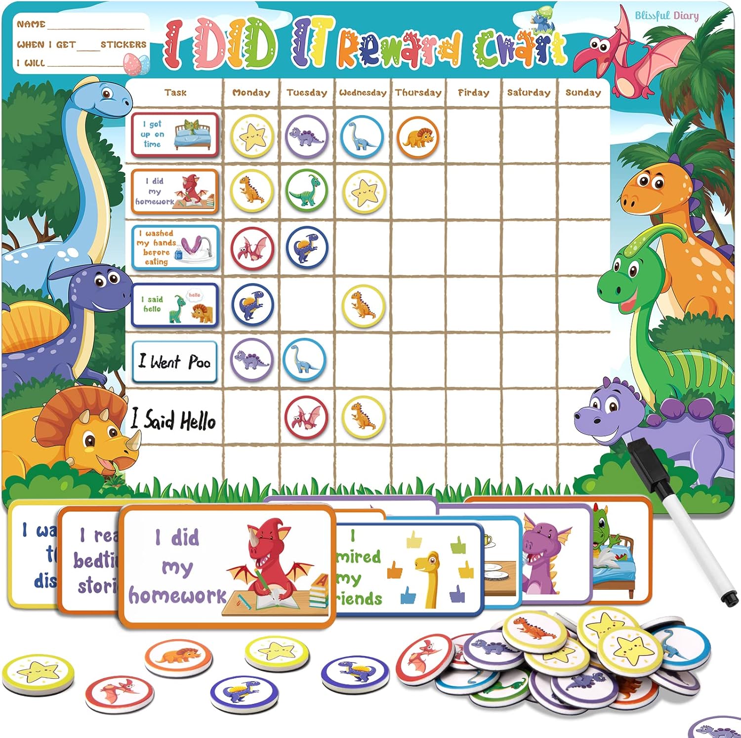 Amazon.com: Behavior Chart for Kids at Home, 63 Good Behavior + 72 ...