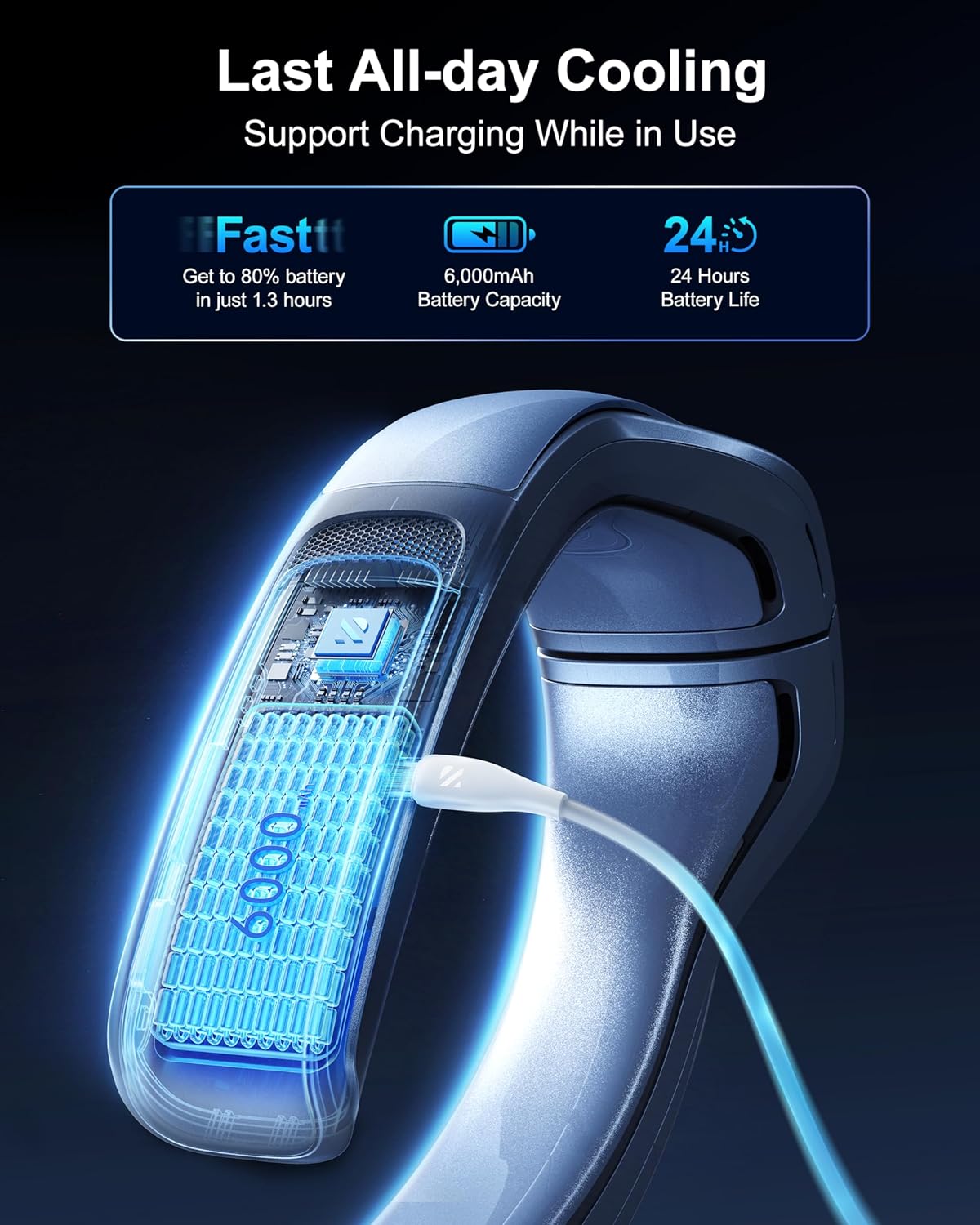 RANVOO 2024 [No.1 Coolest & Most Portable] AICE LITE Neck Air Conditioner, Ultimate Immersive ...