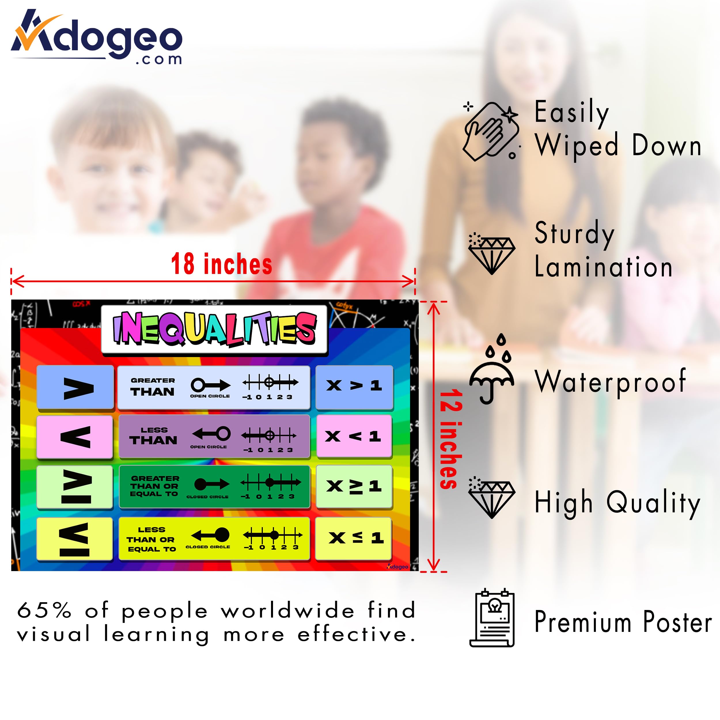 Snapklik.com : Educational Math Posters For Middle And High School ...