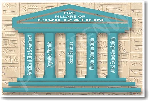 Classroom Posters World History Oneluckygirlsblog classroom-posters-world-history-oneluckygirlsblog