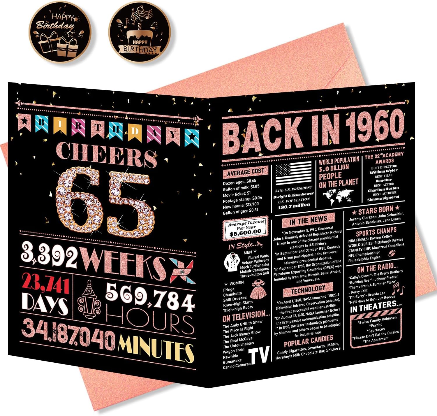 Amazon.com : TSVATE 65th Birthday Card, 65th Birthday Gifts for Women ...