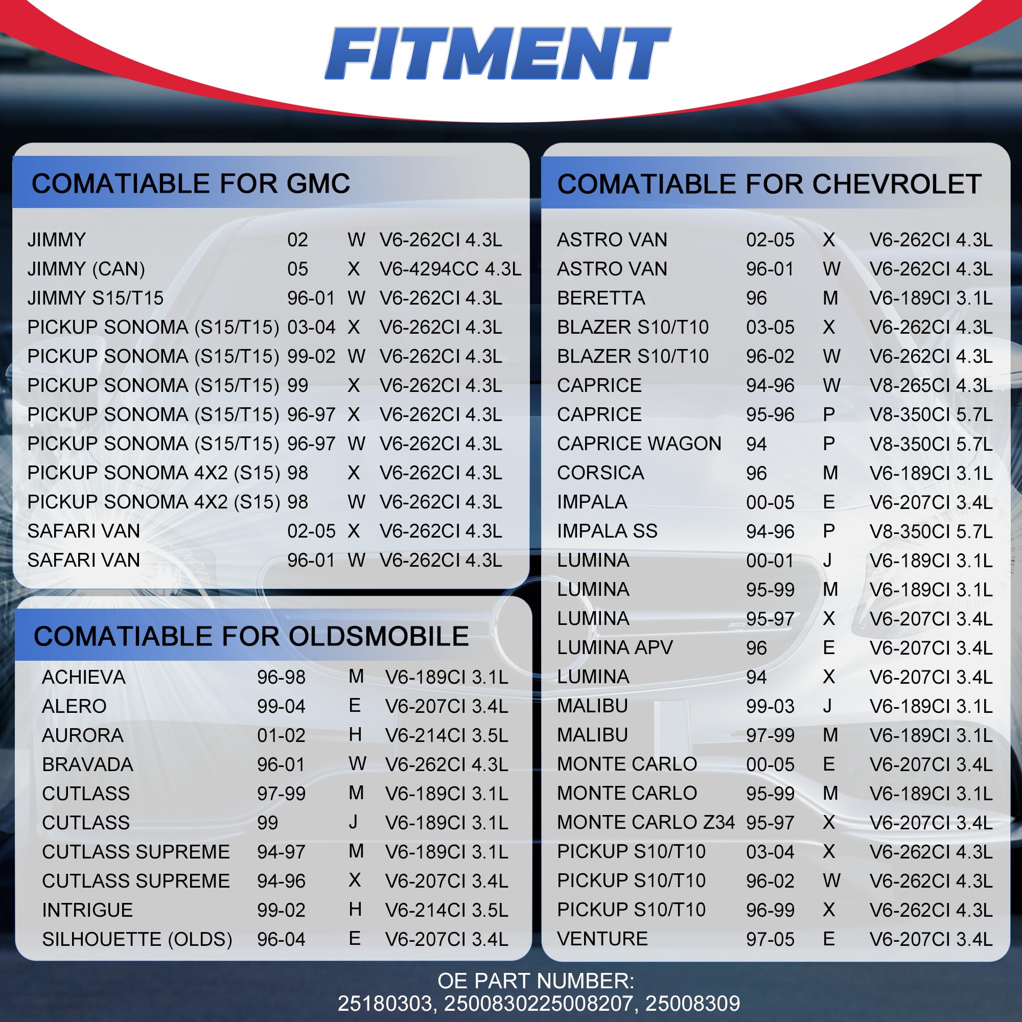 Snapklik.com : EVERESTWAY Mass Air Flow Sensor MAF Compatible For Chevy ...