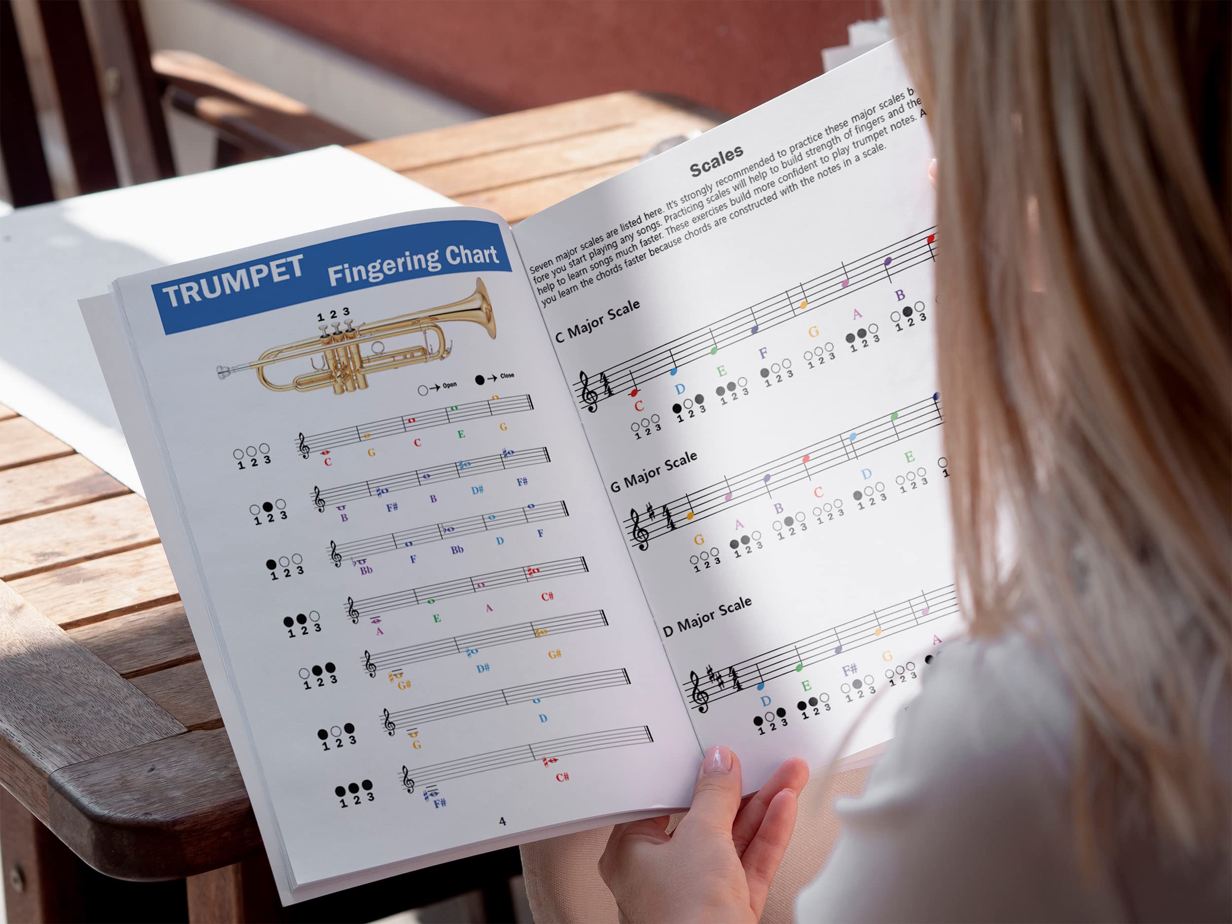 Snapklik.com : Beginner Trumpet Lesson Book, Suitable For All Levels ...