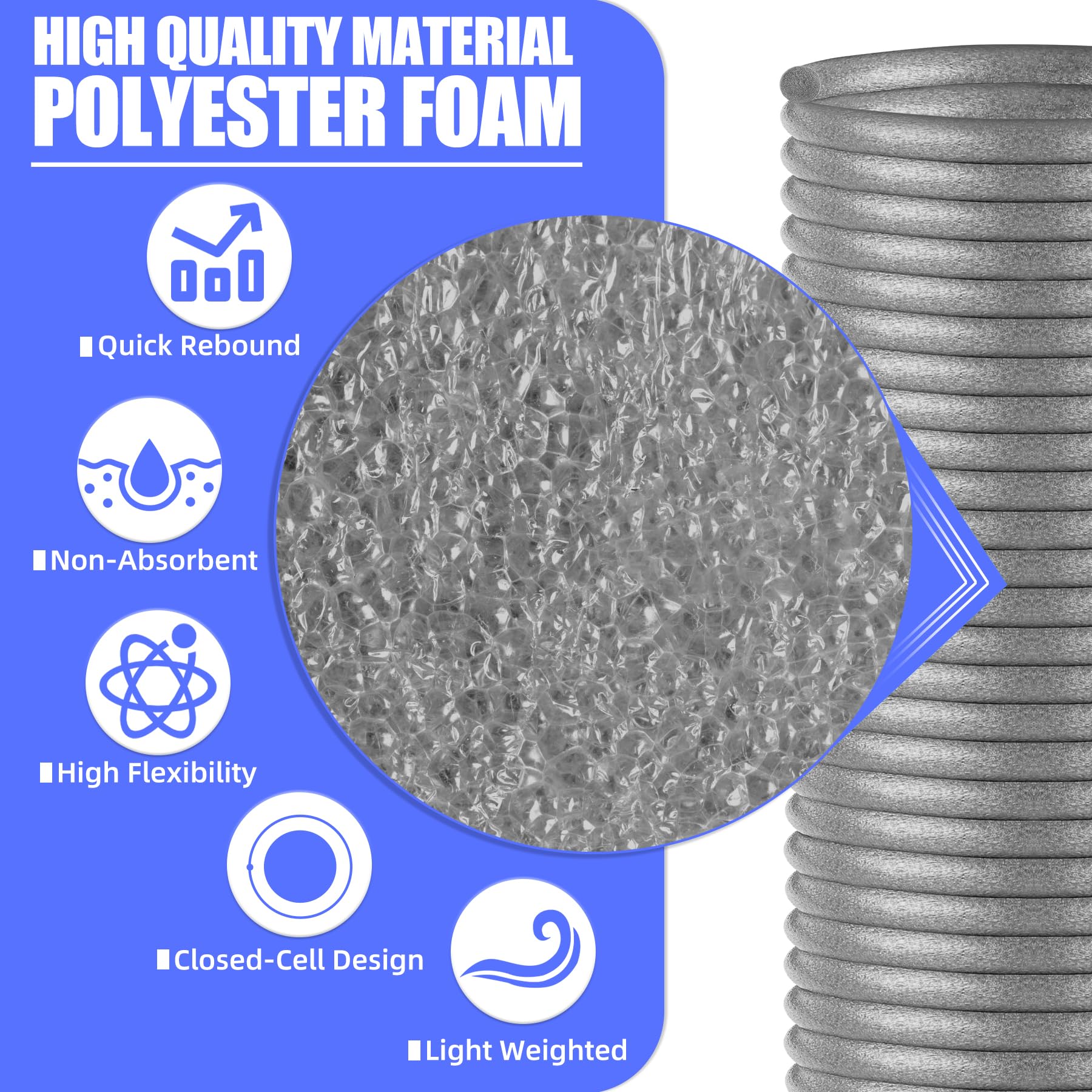 Snapklik.com : 1/4" Diameter X 59 Length Backer Rod Caulk Saver Foam ...