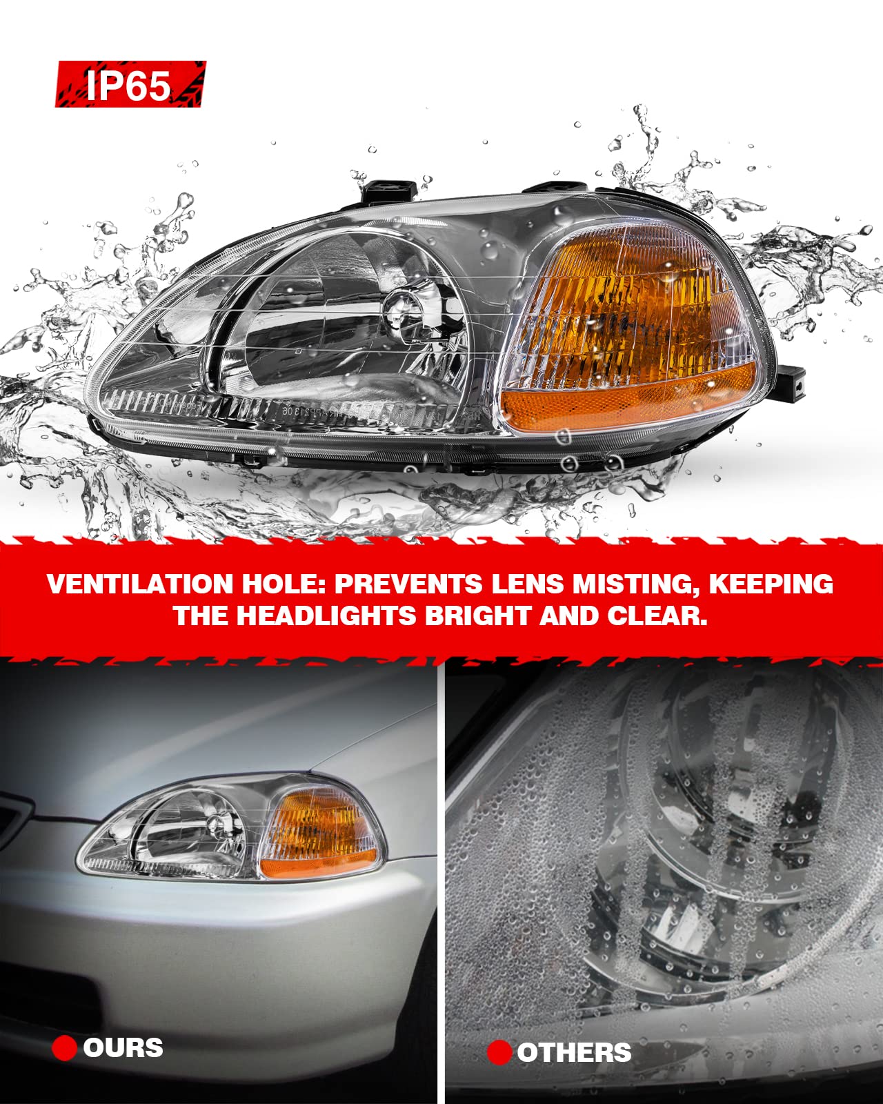 Snapklik.com : Torchbeam Headlight Assembly Replacement For 1996-1998 ...