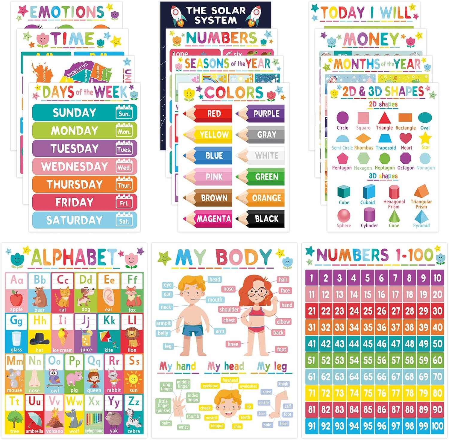 SOCOLER 15 Pcs 14 x 11 Educational Australia | Ubuy