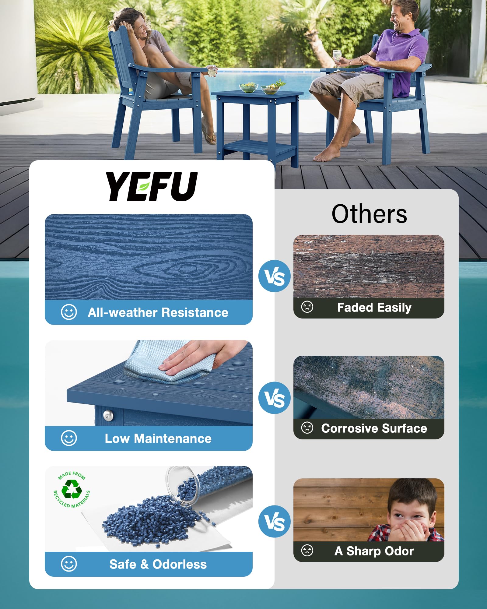 Snapklik.com : YEFU Outdoor Side Table For Patio: 16x16 In HIPS Square ...