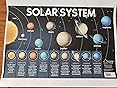 Amazon.com: 22 Piece 3D Solar System Model Kit for Crafts, Outer Space ...