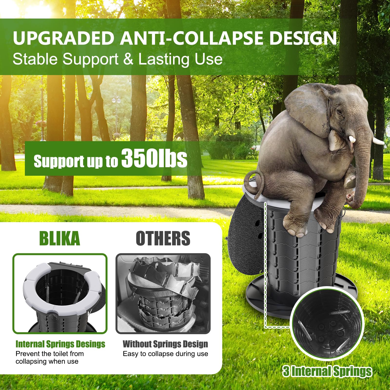 Snapklik.com : Upgraded Anti-Collapse Retractable Portable Toilet Kit, 350lb Adjustable Camping ...