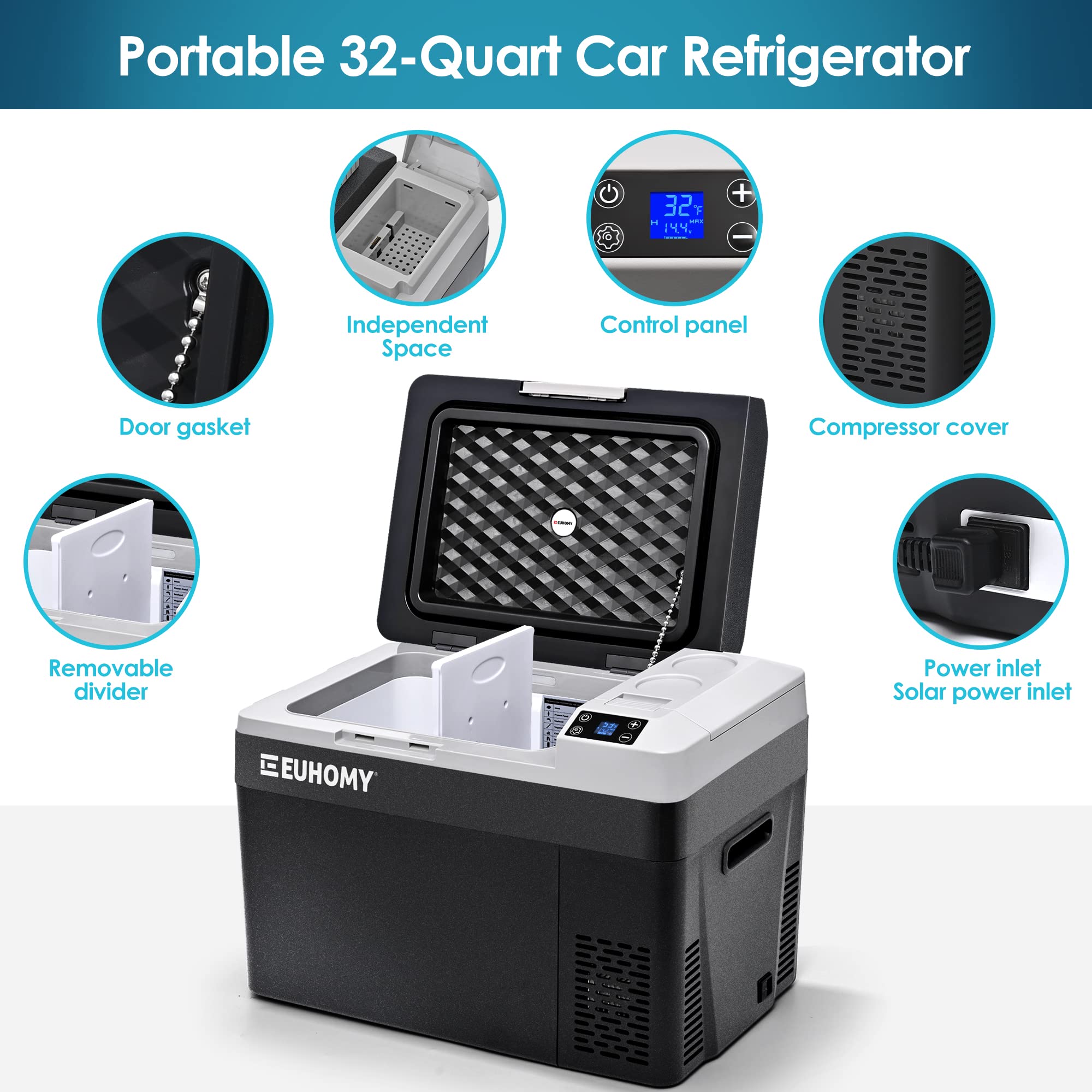 EUHOMY 12 Volt Refrigerator, 32 Quart Portable Freezer, Dual Zone Car ...