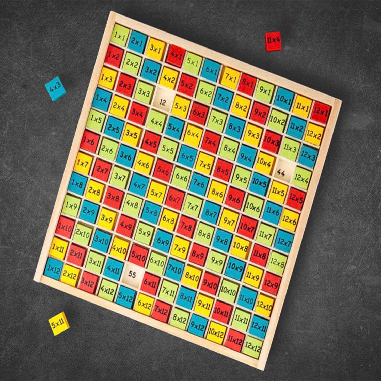 Multiplication Table 200x200 Multiplication Table Pocket Card (CBC)