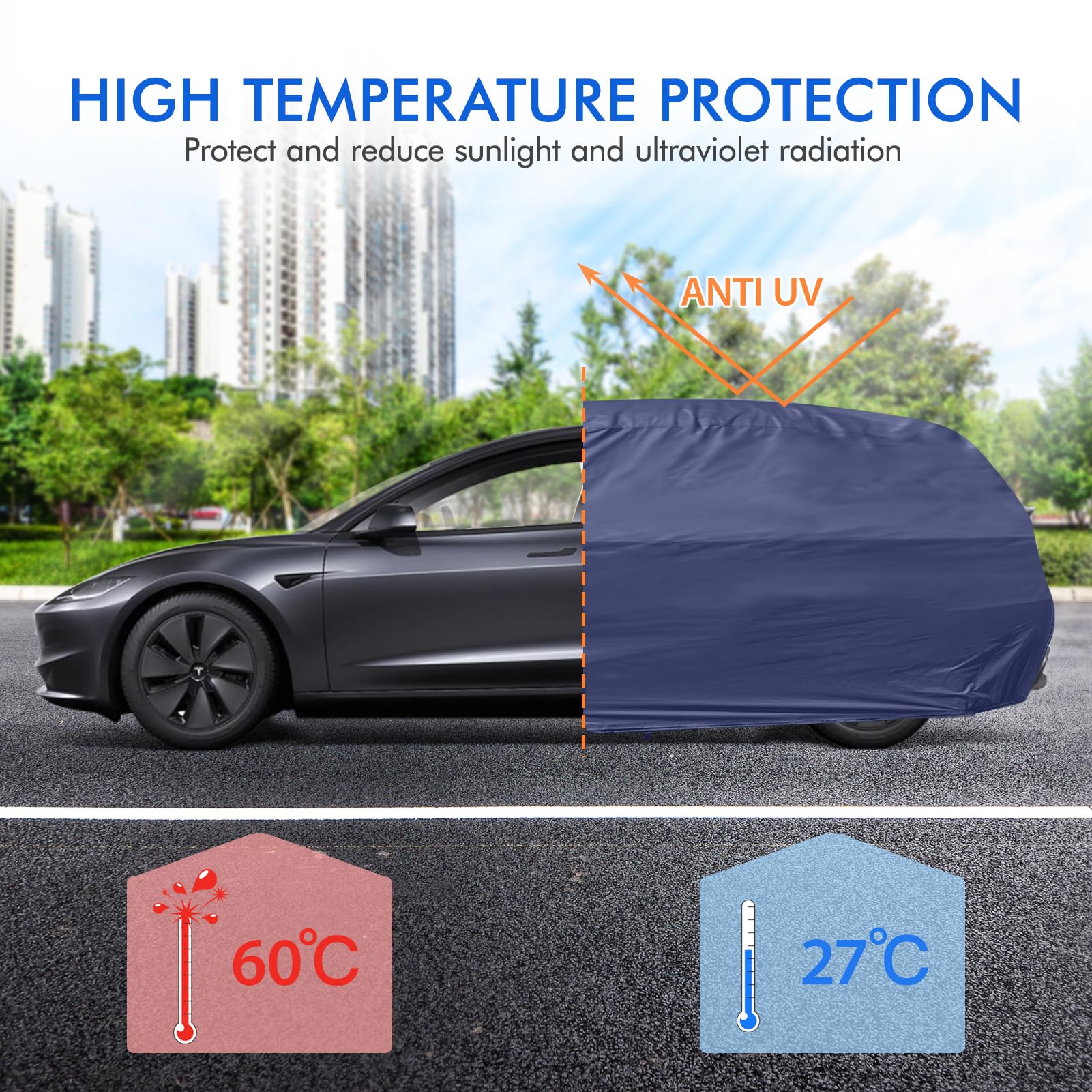 Snapklik.com : Tesla Model 3 Car Cover Waterproof All Weather, 6 Layers ...