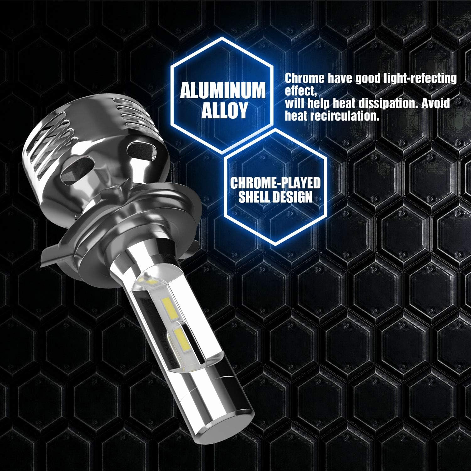 Buy GPNE H4 LED Headlight Bulbs with Superior CSP Chips, 500% Brighter ...