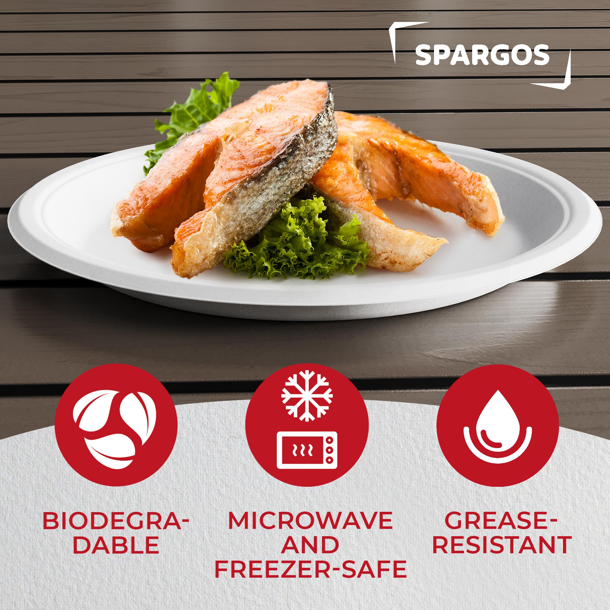 Snapklik.com : SPARGOS Heavy Duty Paper Plates 10 Inch