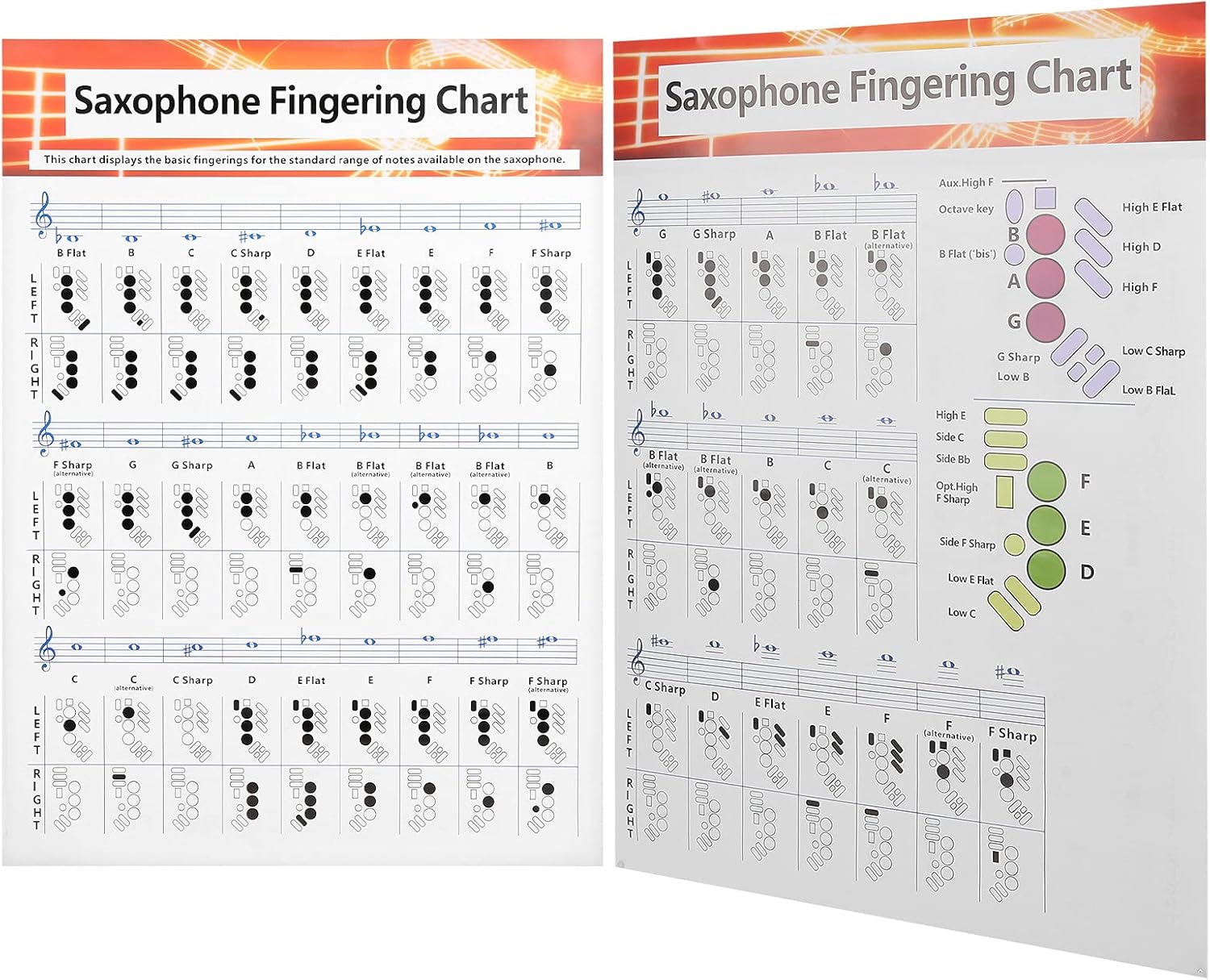 Saxophone Fingering Chart 8.5X11 Alto Sax Finger Philippines | Ubuy