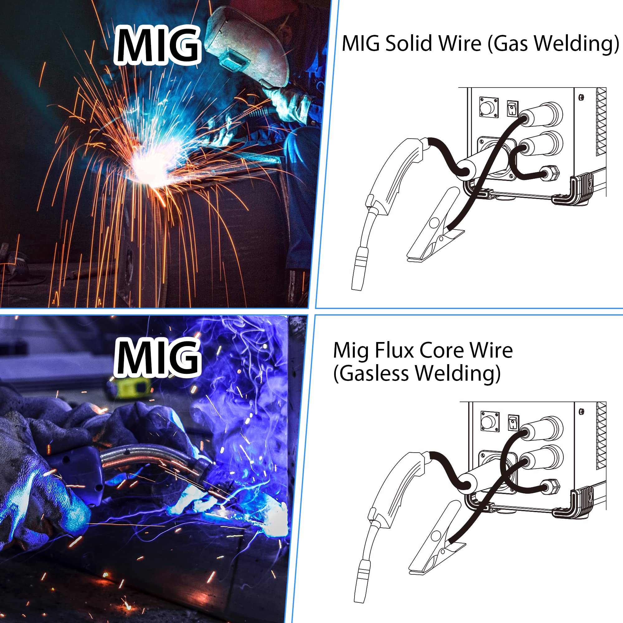 Snapklik.com : Hynade 3 In 1 Mig Welder MTA225SG,Digital Dual Voltage ...