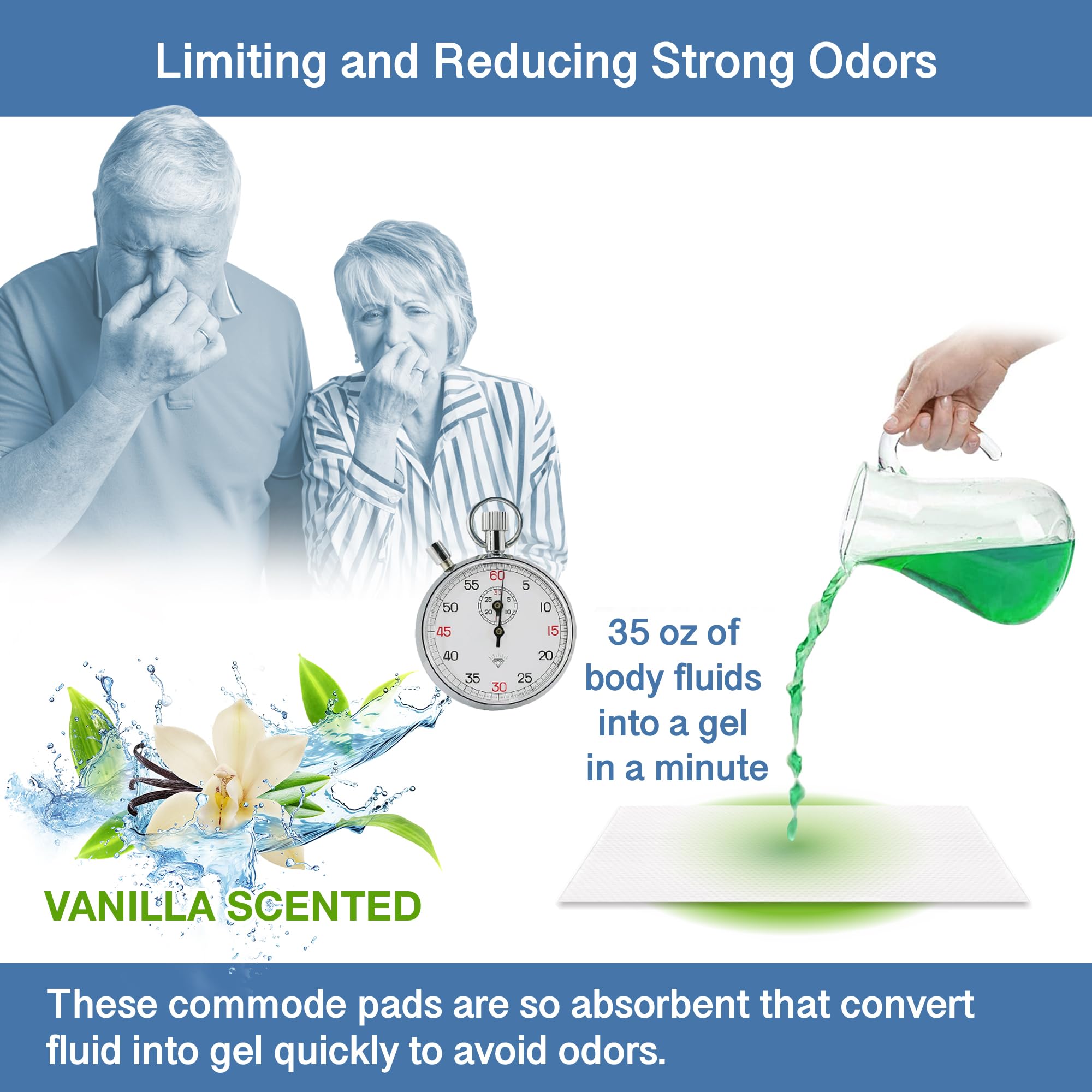 Snapklik.com : Commode Absorbent Pads For Commode Liners - 100 Vanilla ...