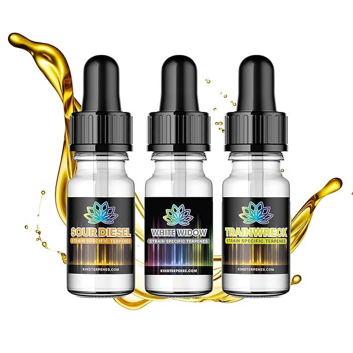 Buy Kind Natural Terpenes - Classic Kit #1 - 100% Pure & Kind - Strain ...