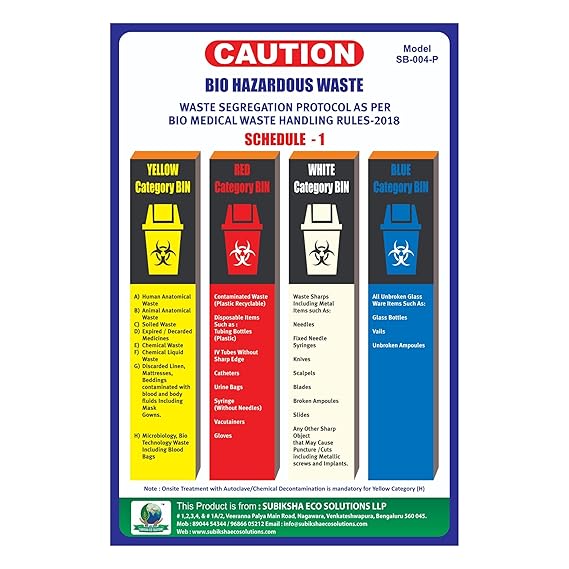 Paper Bio Medical Waste Segregation Chart A3 - Essential Waste ...