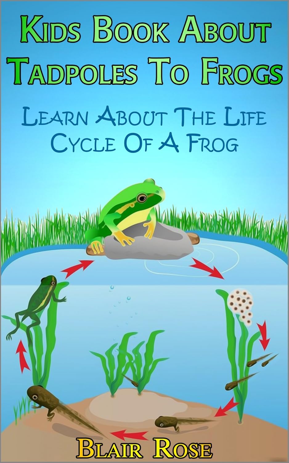 Kids Book About Tadpoles To Frogs: Learn About The Life Cycle Of A Frog ...