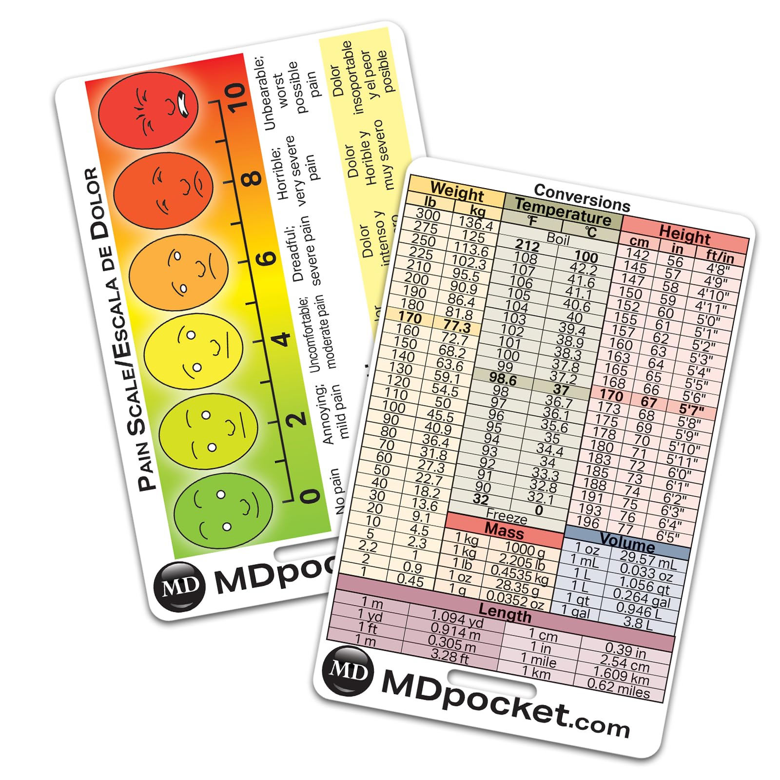 Snapklik.com : Rapid ID - Pain Scale & Conversions