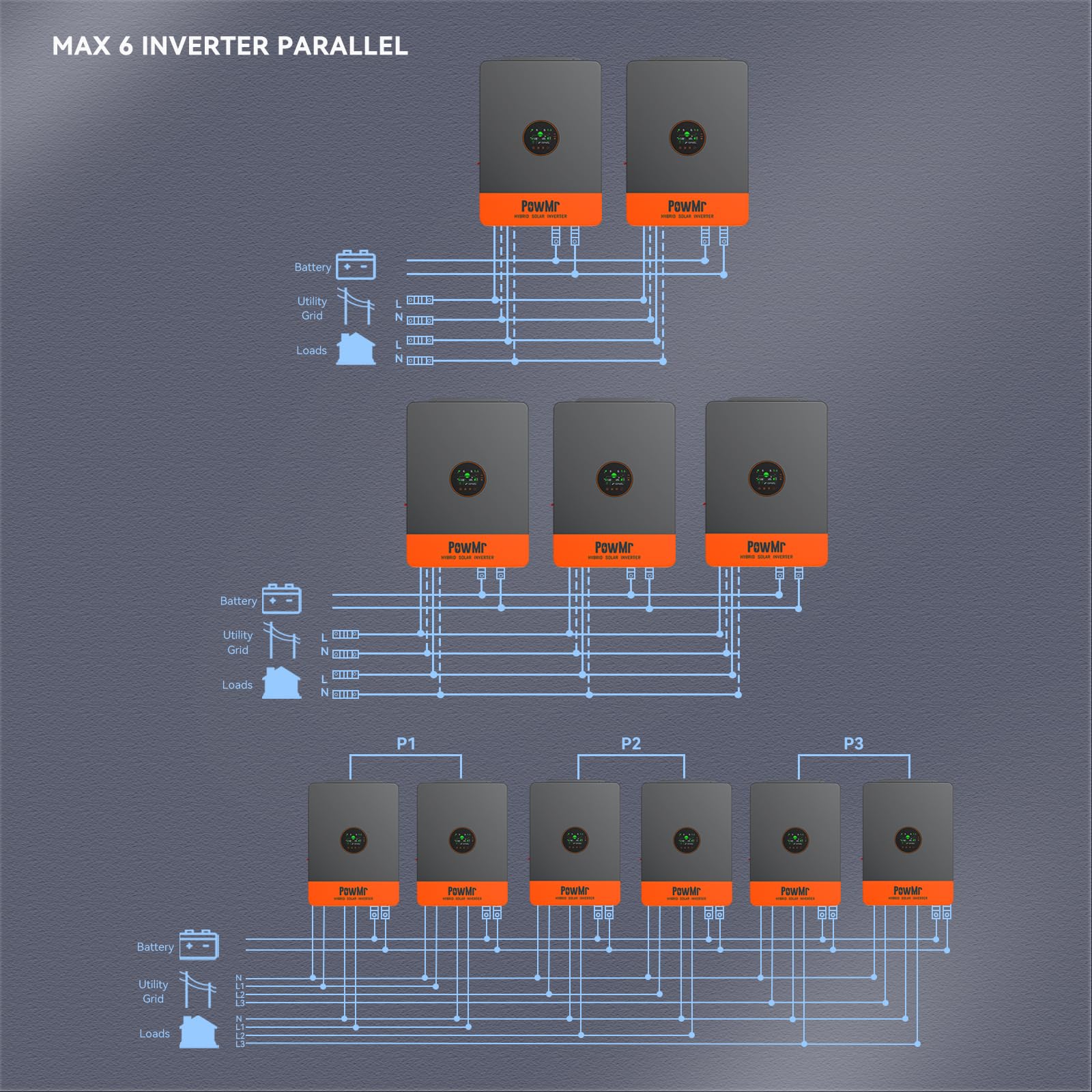 6 Volt Positive Ground Inverters What Is The Maximum Inverter For
