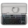 Amazon.com: Geekria 90%-96% Keyboard Case, Hard Shell Travel Carrying ...